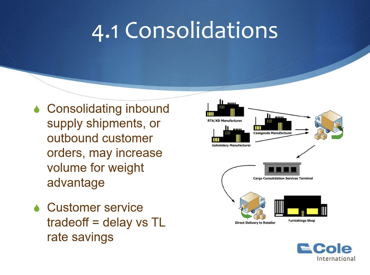 Best practices: consolidation and cross-docking