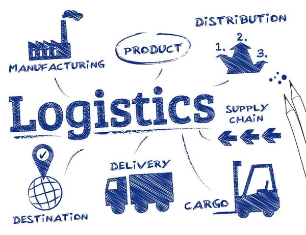 Logistics 101: Brokerage Basics