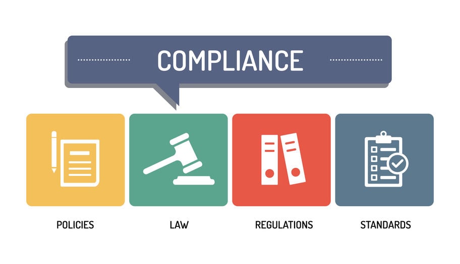 Tariff classification basics